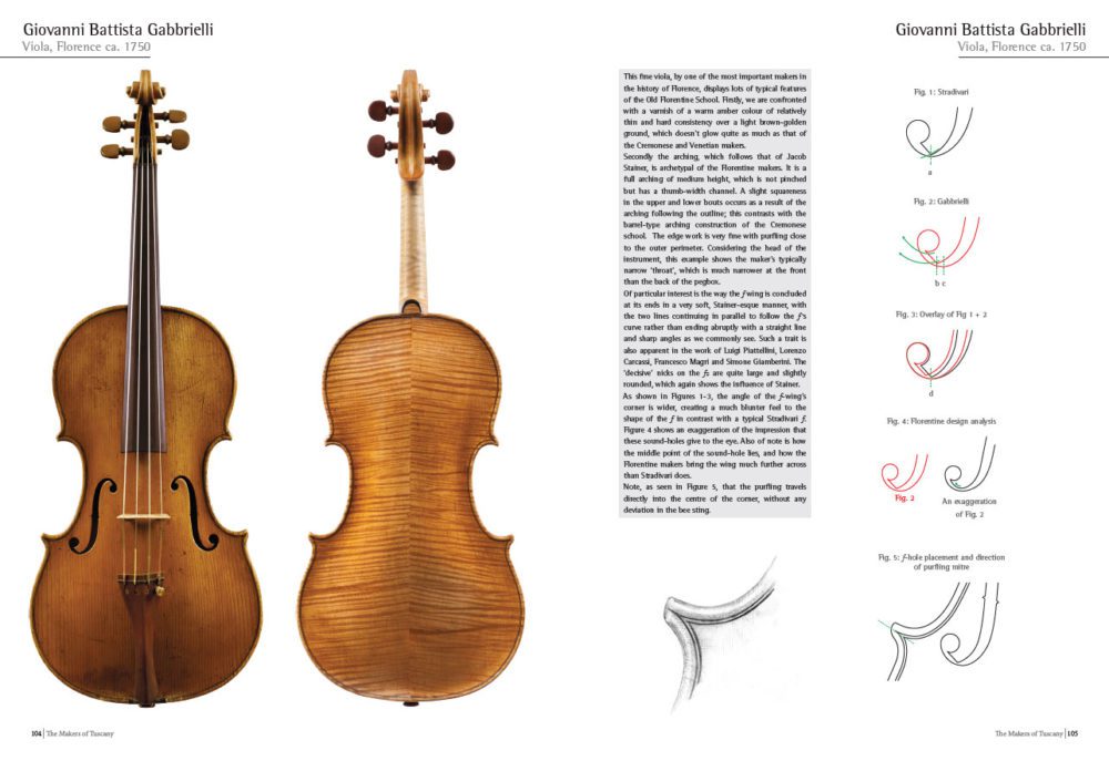 Discover the influence the Italian Renaissance had on the violin making ...